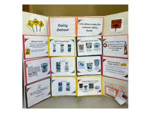 Football Themed Dialysis Bulletin Board - Well Resourced Dietitian
