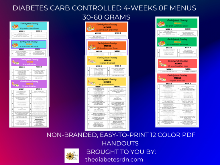 Diabetes Carb Controlled 4-Week Menu Handouts - Well Resourced Dietitian