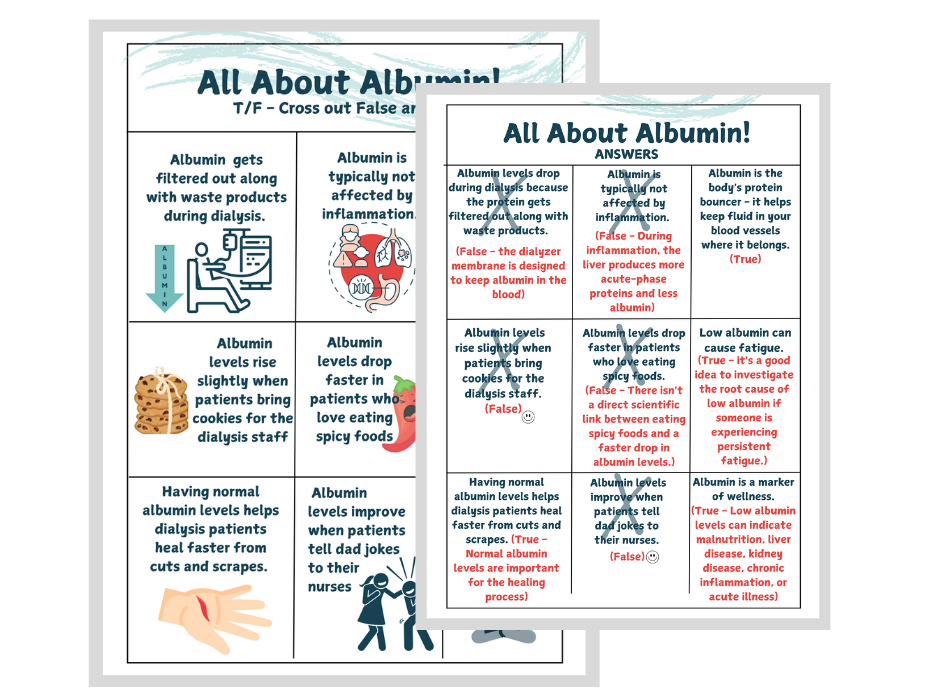 All About Albumin: Low Albumin Educational True/False game for your ...