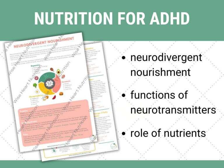 Nutrition for ADHD - Well Resourced Dietitian