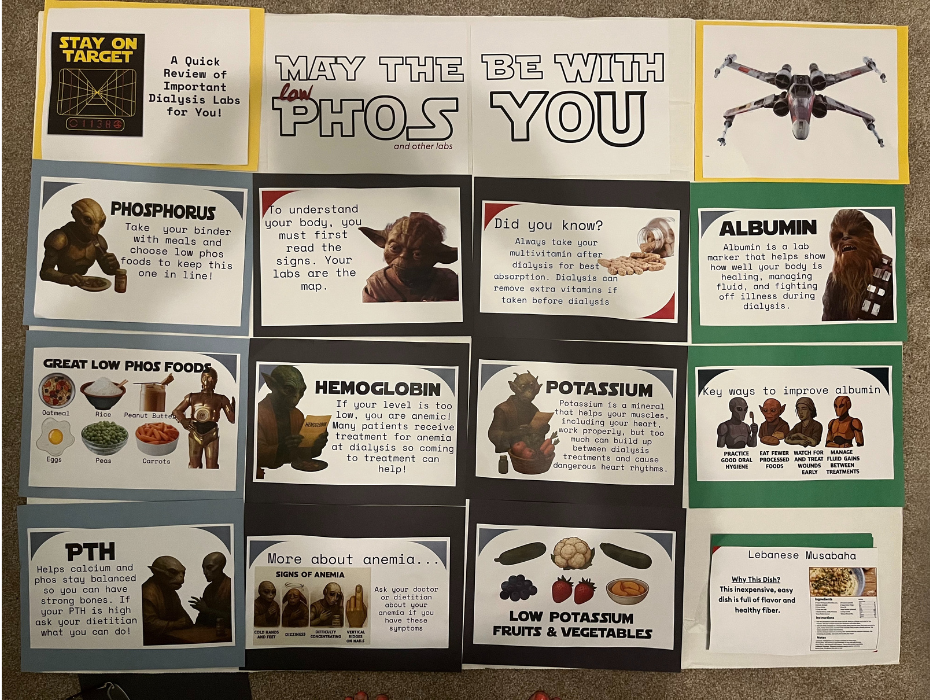 May The Phos Be With You | Bulletin Board about understanding and ...