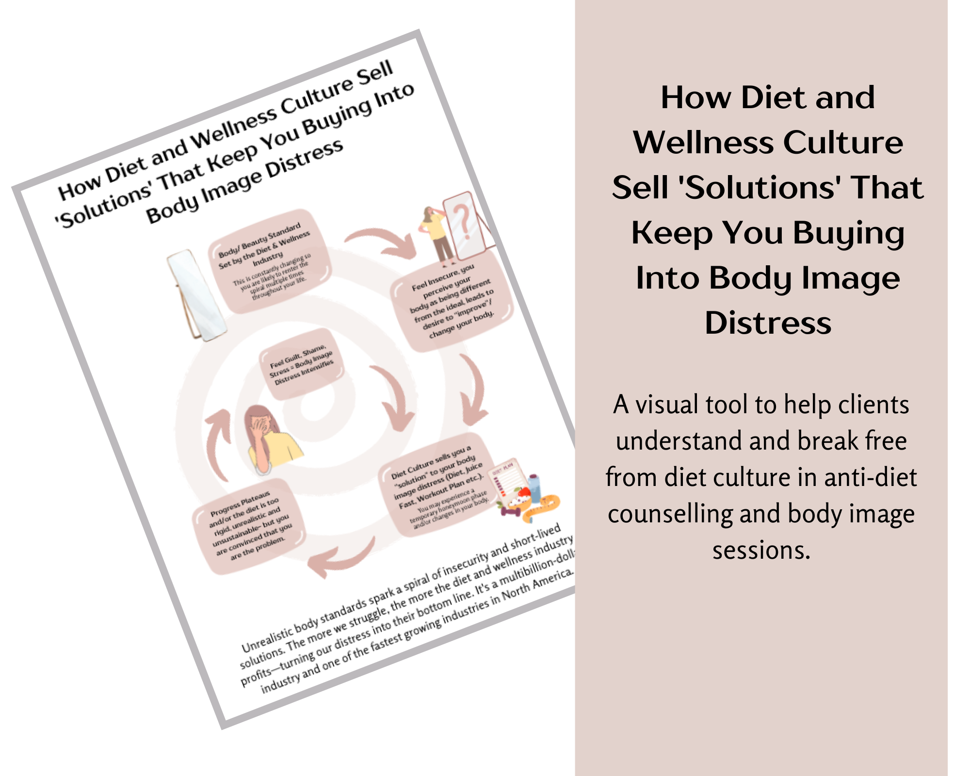 How Diet and Wellness Culture Sell 'Solutions' That Keep You Buying ...