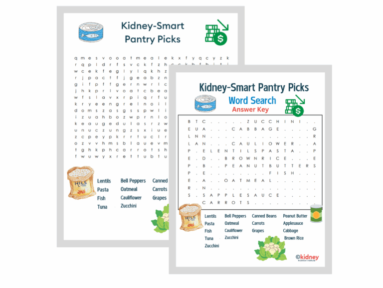 Kidney-Smart Pantry Picks: food insecurity for dialysis patients | Word ...
