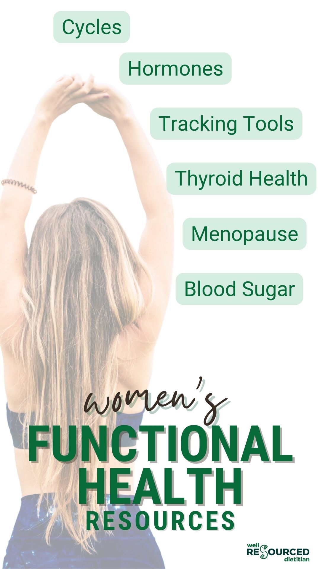 30+ Functional Nutrition Resources to Use with Clients - Well Resourced ...
