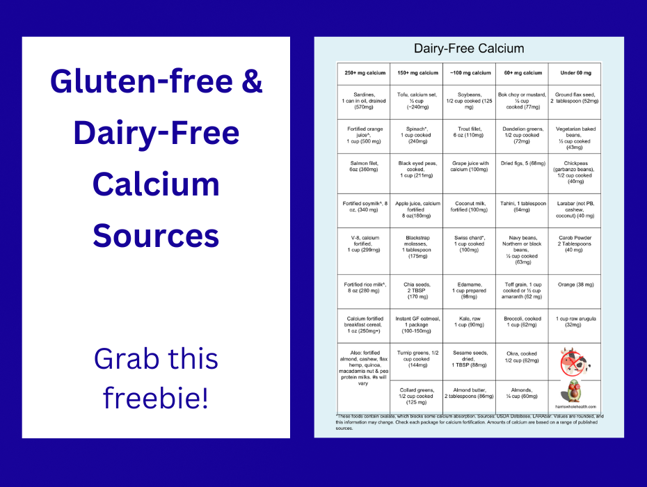 Freebie: Gluten & Dairy Free Calcium Sources - Well Resourced Dietitian