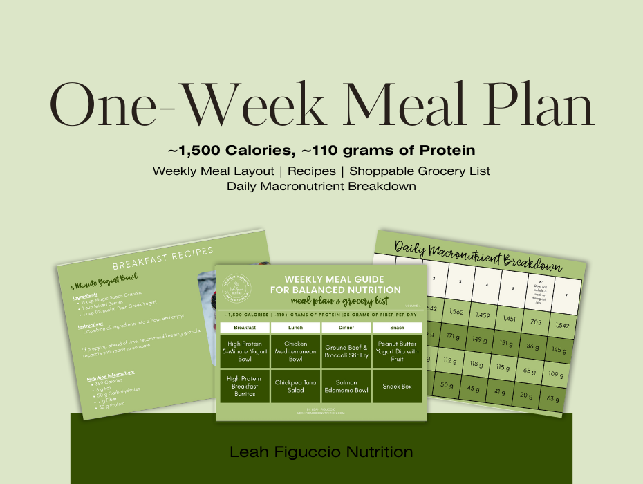 One Week 1,500 Calorie Meal Plan With Grocery List - Well Resourced ...