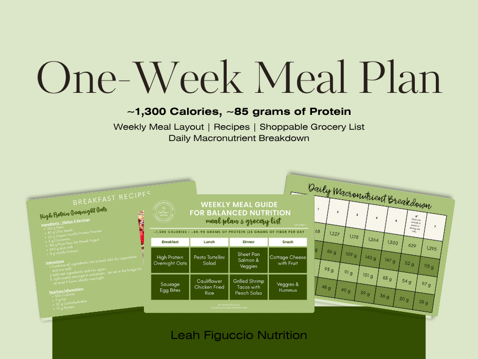 One Week 1,300 Calorie Meal Plan With Grocery List - Well Resourced ...
