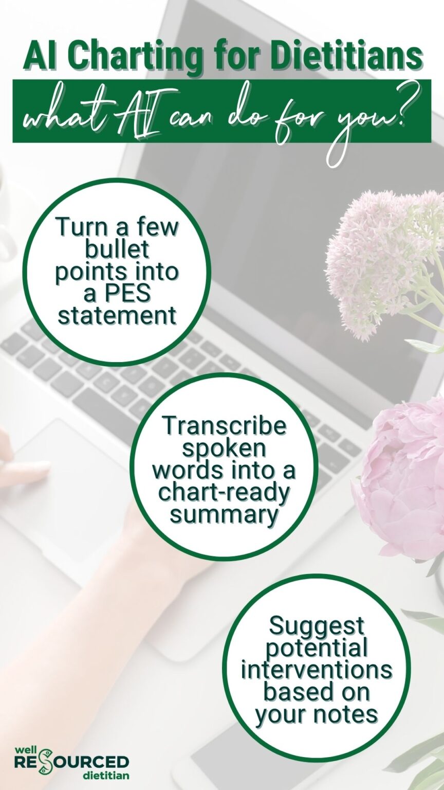 AI Charting for Dietitians: What You Need to Know - Well Resourced ...