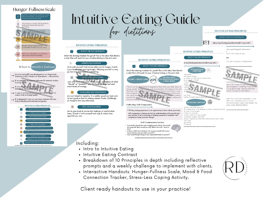 Intuitive Eating Guide for Dietitians - Well Resourced Dietitian
