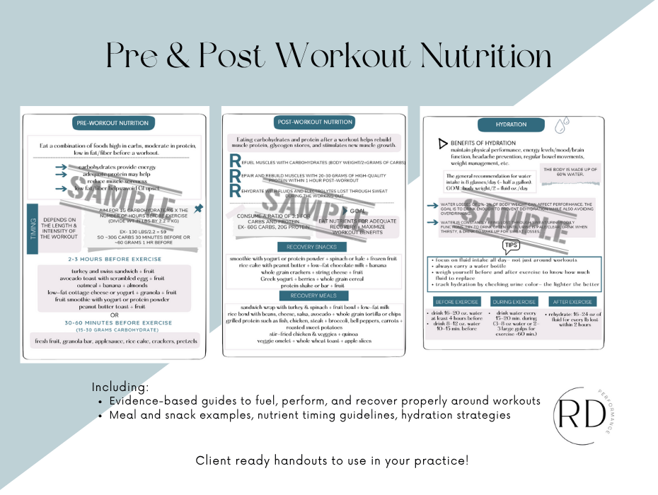 Pre & Post Workout Nutrition Guide - Well Resourced Dietitian