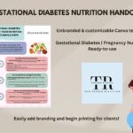 Gestational Diabetes Nutrition Handout | Canva Template - Well ...
